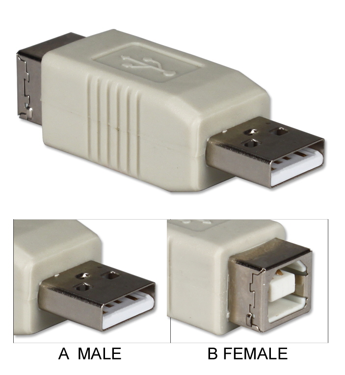 CC2209-FF - USB High-Speed Type A Female to B Female Adaptor